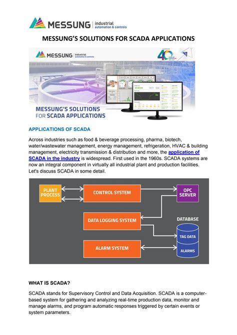 Messungs Solutions For Scada Applications By Messung Industrial