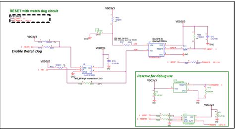 TPS Reset Output Pulse Power Management Forum Power Management TI E E Support Forums