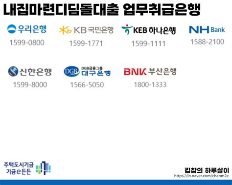 생애최초주택자금 내집마련 디딤돌대출 자격 소득 미혼 신혼부부 서류 네이버 블로그
