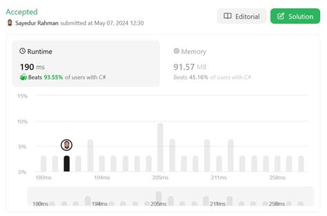 Sayedur Rahman On Linkedin Beats 9355 C Users Ep Nztp7