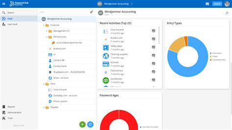Remote Access And Password Management Devolutions