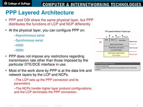 Ppt Ppp Powerpoint Presentation Free Download Id6021566