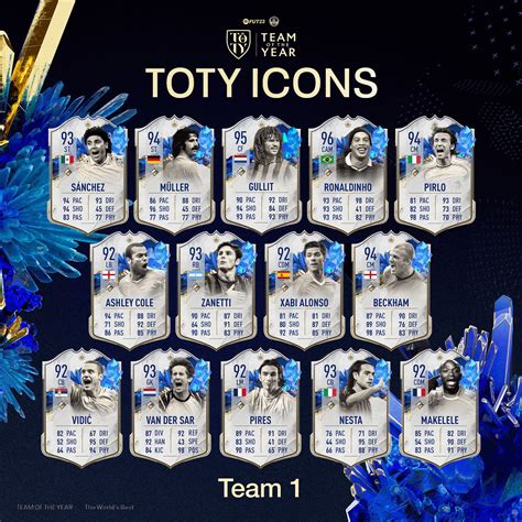 Toty Icons Rfut