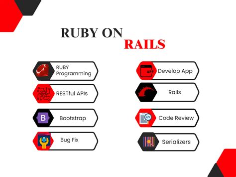 Expert Full Stack Developer Ruby On Rails Ror Reactjs And Net