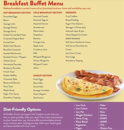 Golden Corral Menu With Updated Prices In USA 2025