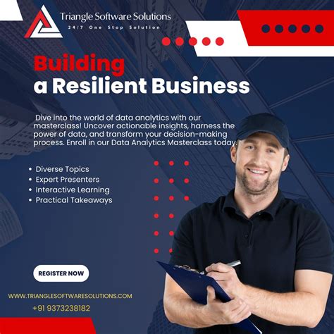 Triangle Software Solutions Boost Your Business With Data Analytics
