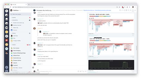 Matrix Org The 2018 Matrix Holiday Special