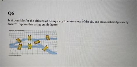 Solved Is It Possible For The Citizens Of Konigsberg To Make