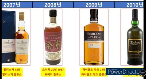 일본 몰트 위스키가 비싼이유 유머움짤이슈 에펨코리아