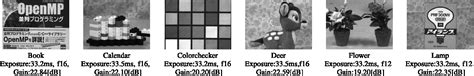 Figure 3 From Practical Signal Dependent Noise Parameter Estimation