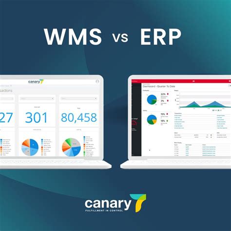 wms vs erp understanding the key differences