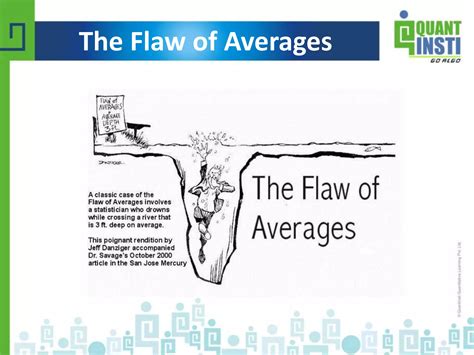 Performance Evaluation And Portfolio Management Pptx