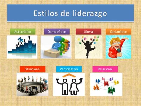 Recursos Humanos Estilos De Liderazgo