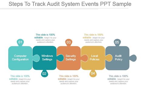 Steps To Track Audit System Events Ppt Sample Template Presentation Sample Of PPT