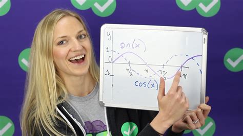 Act Math Tips Trigonometry Graphs Youtube