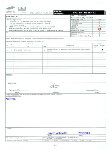 Method Statement For Testing And Commissioning Cold Water Plumbing