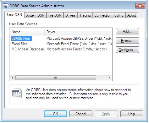 Spicy Articles How To Create A DSN For Microsoft Access Database