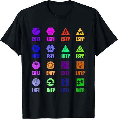 Personality Type Cognitive Functions Infj Intp T Shirt