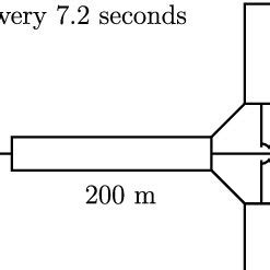 Network Representation Using Two Cell Sizes Download Scientific Diagram