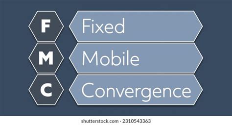 Fixed Mobile Convergence Stock Photos 6 Images Shutterstock