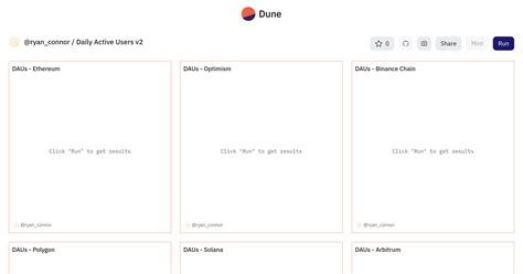 Daily Active Users V2