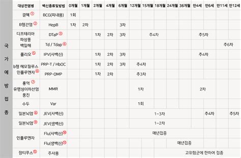 마리나산부인과