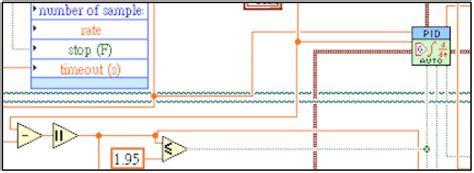 Pid Auto Tuning Wizard Treeexclusive