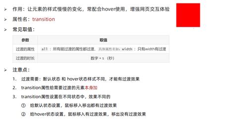 css样式补充，项目前置认知，精灵图，背景图片大小，阴影，过渡，seo简介 csdn博客