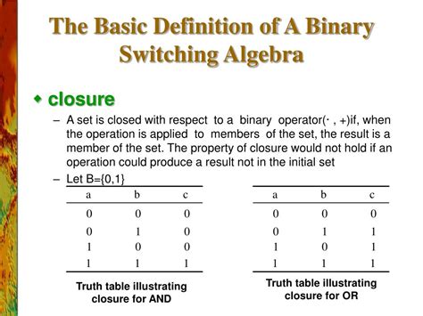PPT Chapter 2 Boolean Switching Algebra Introduction Theorems PowerPoint Presentation ID