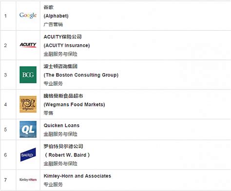 Jiemian Global