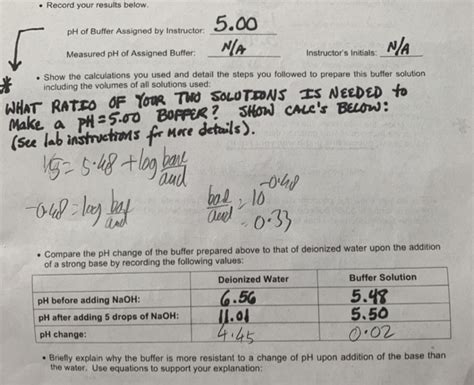 Solved • Record Your Results Below 00 Ph Of Buffer Assigned