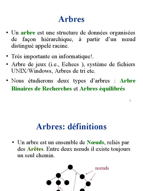 Cours3li5 Pdf Algorithmes Et Structures De Données Données Informatiques