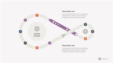 Closed Loop Flow Process 9 Stages Template