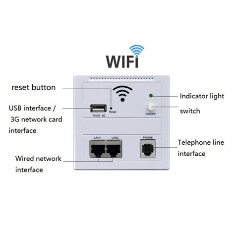 Type In Wall AP Repeater WiFi Wall Socket Route Vicedeal