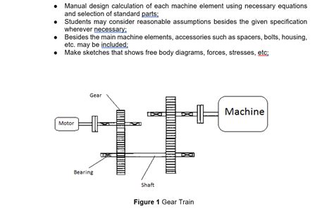 Manual Design Calculation Of Each Machine Element Chegg Com
