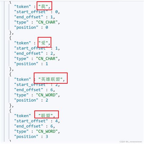 Elasticsearch总结springdata Es Fuzziness Csdn博客