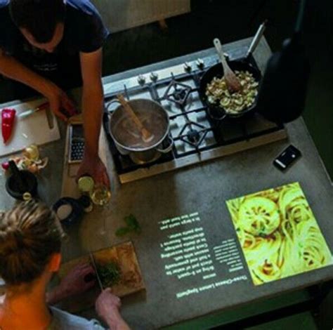 Beam Lab Projektor Für E27 Lampenfassung Smart Technologies Beams Learning Design