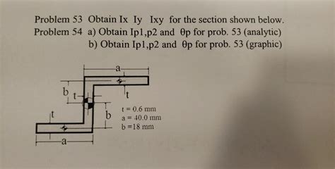 Obtain Ix Iy Ixy Ip1 Ip2 And Theta P For The Chegg Com