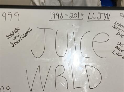 Some Juice Wrld Fan Art Album Cover I Made Rjuicewrld
