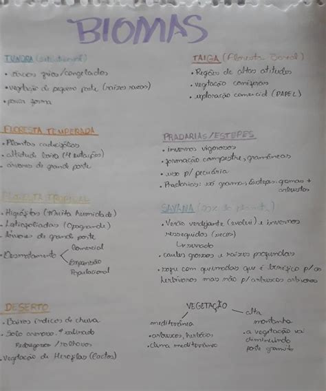 Biomas Biologia