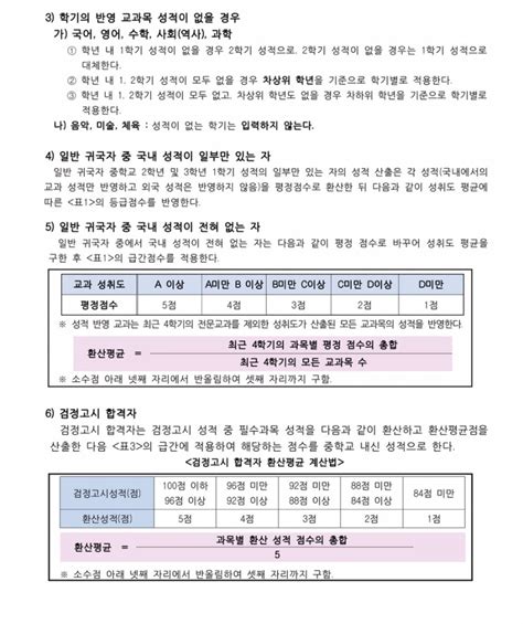 경기예고연출 경기예술고등학교 연극영화과 연출전공 입시전형경기예고연출경기예고영화연출경기예고연출전공경기예고연출합격경기예고연출실기경기예고연출면접경기예고연출전공실기
