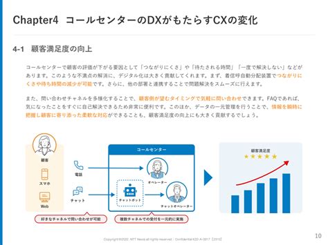 資料ダウンロード：dxがもたらすcxの変化とは？コールセンターの重要な役割に注目｜顧客接点（窓口）の強化｜nttネクシア