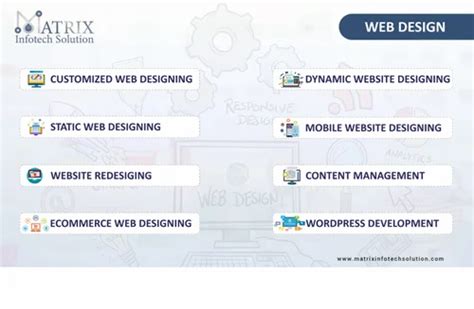 Java Application Development Service At ₹ 70000month In New Delhi Id 2851312020130