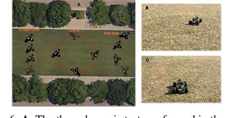 Figure 1 From Quantifying The Sim2real Gap For Gps And Imu Sensors