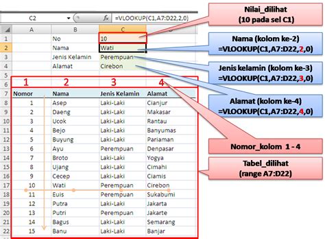 rumus vlookup dengan 2 kriteria di excel kelasexcel i