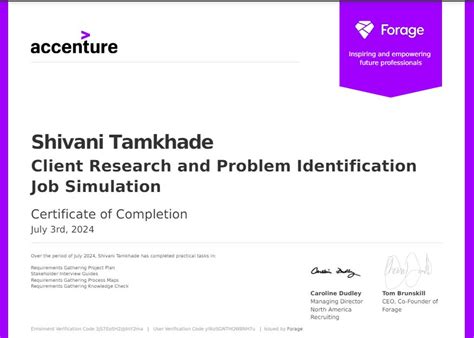 Shivani Tamkhade On Linkedin I Just Completed Accenture North America