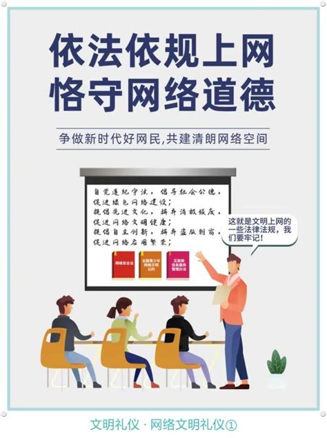文明礼仪｜这些网络文明礼仪，你都get了吗？腾讯新闻