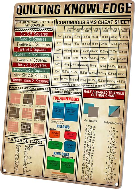 Simple Quilt Patterns Shop On Pinterest