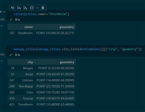Python How To Mantain Aspect Ratios After Overlay In Geopandas Stack Overflow