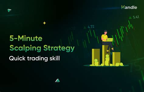 5 Minute Scalping Strategy A Quick Trading Skill By Kandle Medium